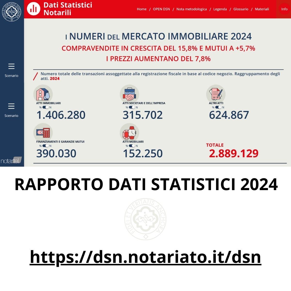 E-Valuations - Pubblicato il Rapporto Dati Statistici Notarili (DSN) 2024
